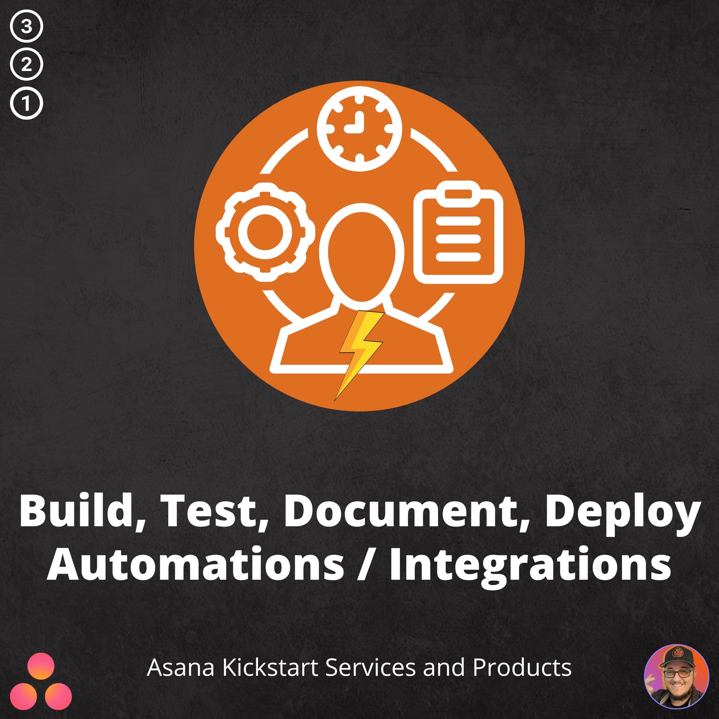 Build, Test, Document, & Deploy Automations & Integrations – Kickstart ...
